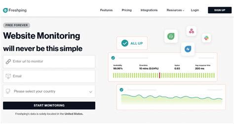 5 Perfect Web Application Monitoring Tools Appsero
