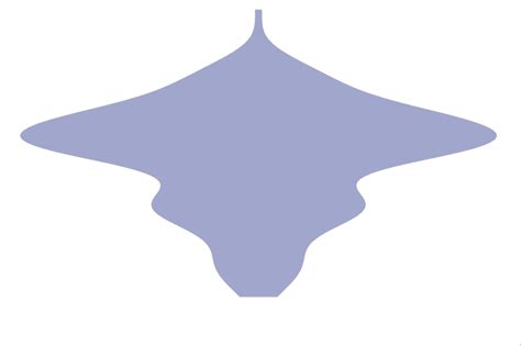 Violin Plot With Gradient Jmp User Community