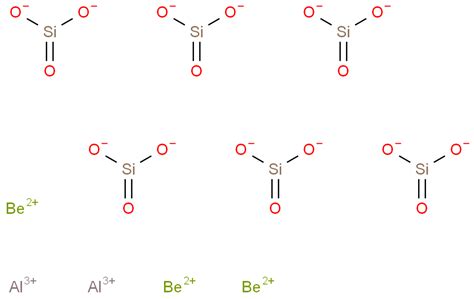 Aluminosilicate Find High Quality Aluminosilicate Manufacturers