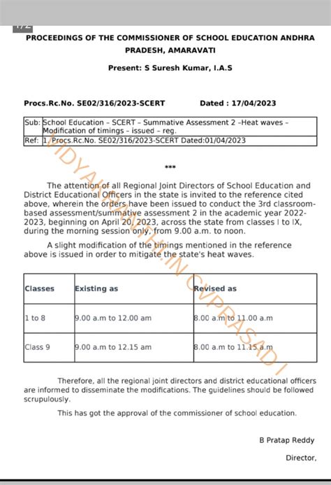 Summative Assessment 2 Heat Waves Modification Of Timings Vidya Kranthi