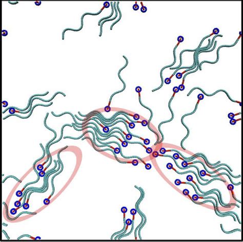 Snapshot From Simulations Of 50 Symmetric Sperm With Width δ F 09