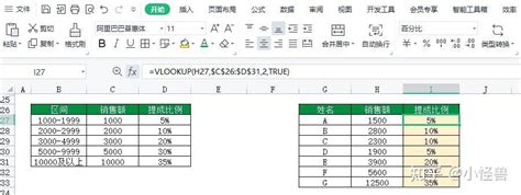 Excel函数vlookup的18种经典用法，从基础到高阶 知乎
