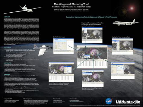 The Waypoint Planning Tool Real Time Flight Planning For Airborne