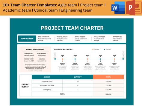Team Charter Templates Agile Team ǀ Project Team ǀ Academic Team ǀ