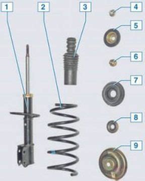 Подшипник опорный (подшипниковая опора)