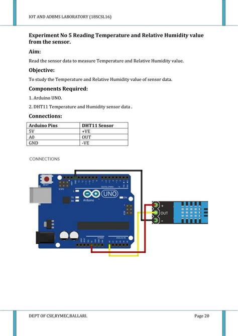 Internet Of Things Laboratory Pdf