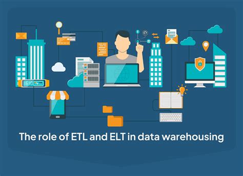 Navigating Data Migration Challenges With Aws Database Migration