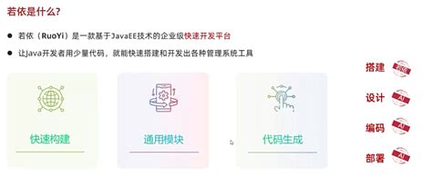 黑马java跟学最新ai若依框架项目开发一黑马程序员ai若依资料 Csdn博客