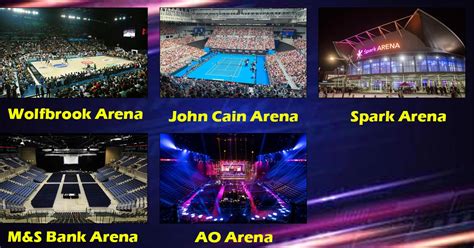 Fast5 Netball Series Venues Key Venues And Features