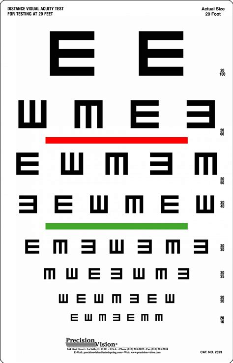 Free Printable Visual Acuity Chart
