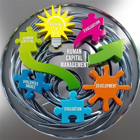 An Unusual Picture Of A Thing