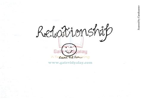 relationship between left recursion left factoring ambiguity relationship gate v alay a te