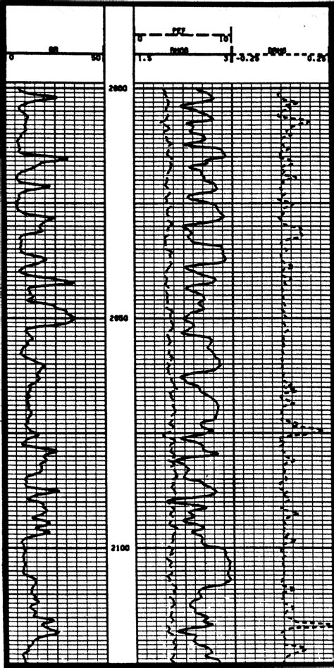Lithodensity Log Presentation At Hole 642e Voring Plateau Gamma Ray