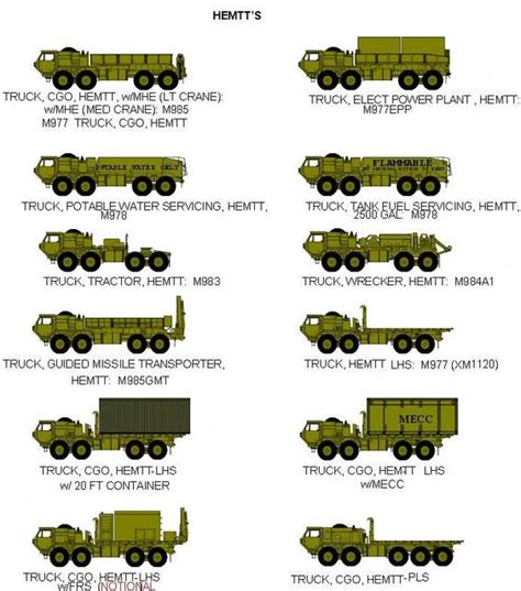 Army Truck Clip Art