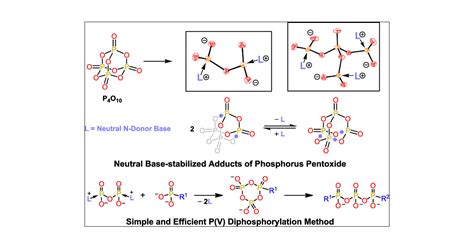 Phosphorus Pentoxide
