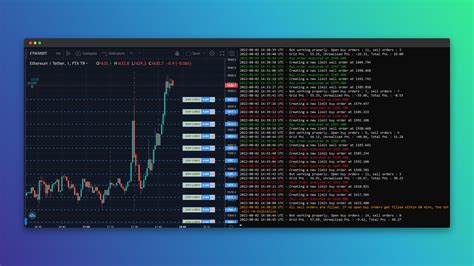 An Algorithmic Trading System That Takes Advantage Of The Volatility In The Cryptocurrency
