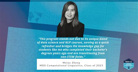 Ubc Master Of Data Science Program On Linkedin