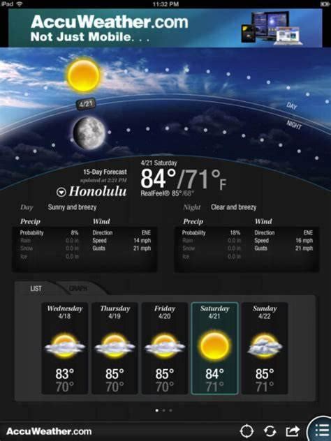 Accuweather App For Ipad