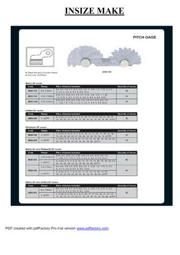 Screw Panel Set At ₹ 299piece पैनल स्क्रू In Noida Id 2852057948873