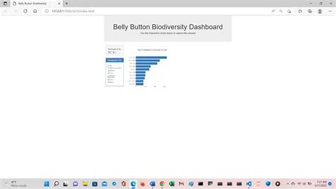 github assuahborsah plotly deployment