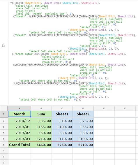 Formulas Sum Columns From Other Sheets And Group By Month But Also