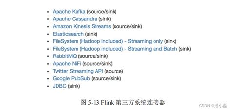 flink从入门到精通之 05 datastream api datastreamapi 统计有界流 csdn博客
