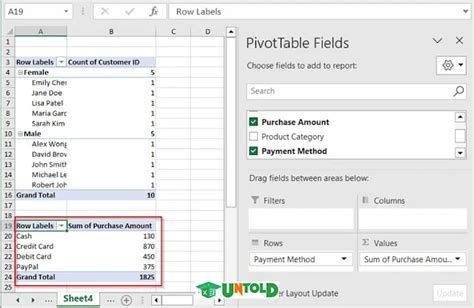 How To Create Pivot Table In Excel For Different Worksheets Excel Untold