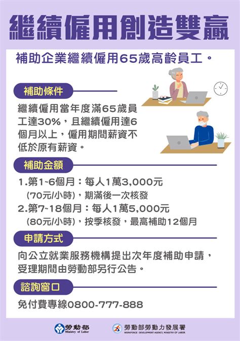 勞動部助攻中高齡勞工就業 鼓勵雇主僱用領獎助、勞工專案缺工工作領就業獎勵內政 僑務電子報