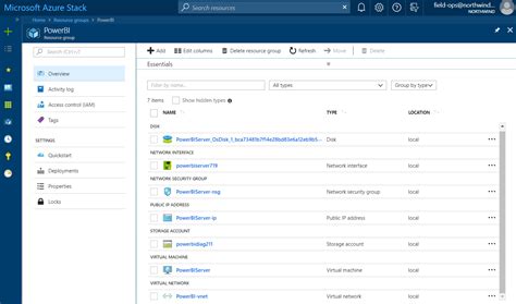 Azure Stack Iaas Part One Mashfords Musings