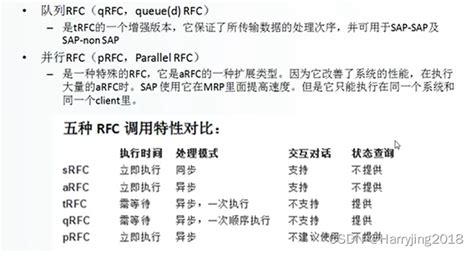 Sap中的RFC接口 sap rfc接口 CSDN博客