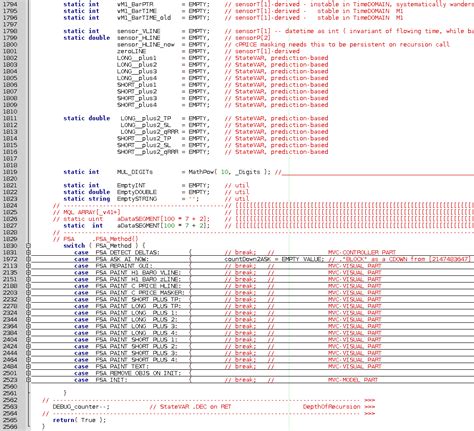 Mql4 Switch Case With An Already Defined Constant Stack Overflow