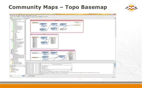 Spatial Etl Tools Arcgis