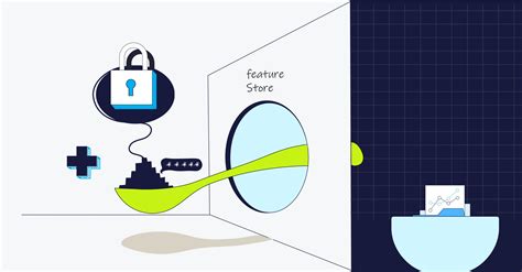 Security In Ml Systems Using Feature Stores Scribble Data