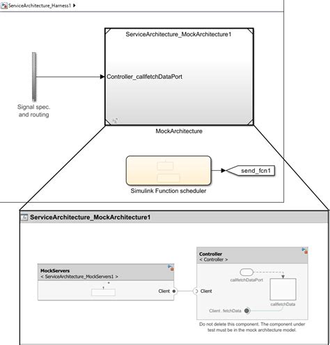 Service Interfaces Overview Matlab And Simulink