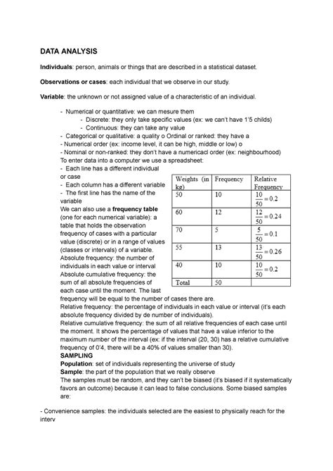 Lecture Notes Data Data Analysis Individuals Person Animals Or