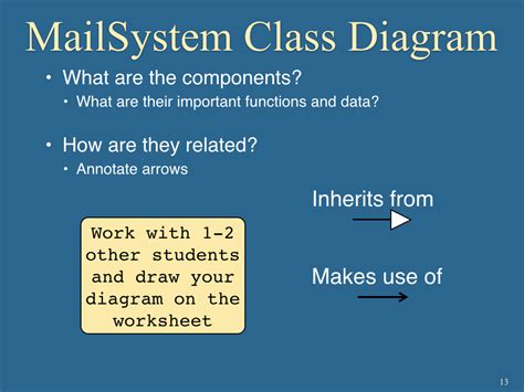 Java Module OOP Design CS Software Engineering Fall