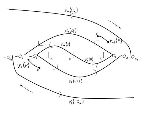 Case A Figure Case B Download Scientific Diagram