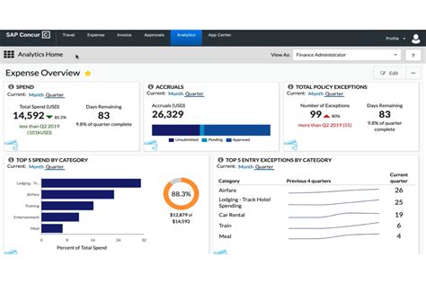 13 Best Credit Card Reconciliation Software In 2026