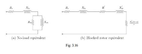 Tests To Determine The Equivalent Circuit Parameters Induction Motor