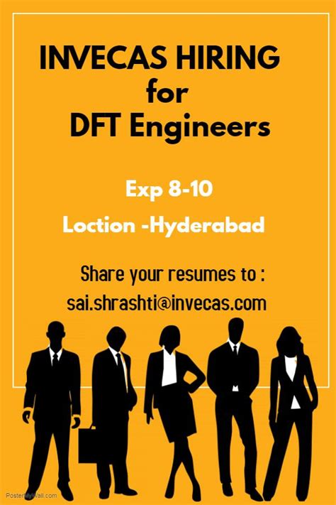 Shrashti Sai On Linkedin Dft Dfthyderabad Design Dftopenings