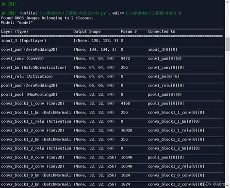 人工智能 预训练的卷积神经网络imagenet和 Imagedatagenerator Csdn博客