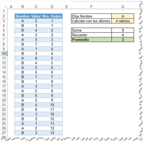 Jld Excel En Castellano Usar Microsoft Excel Eficientemente Diciembre 2013