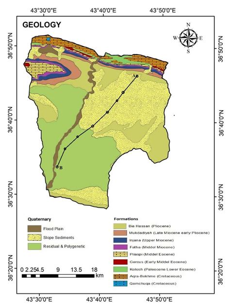 Geological Map Of The Study Area A Brief Description Of The Geologic