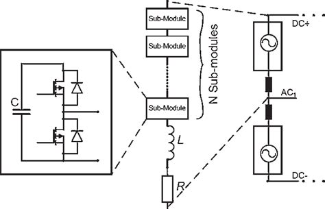 Figure 1 From Open Loop Control Of Modular Multilevel Converters Using