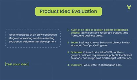 Product Software Consultation Softwaredevelopment