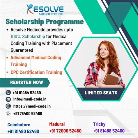 Resolveitech Crop On Linkedin Medicalcodingcertification Medicalcodinginstitute