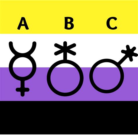 Is One Of These More Widely Accepted As “the” Nonbinary Symbol R