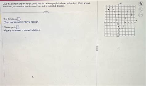 Solved Give The Domain And The Range Of The Function Whose Graph Is