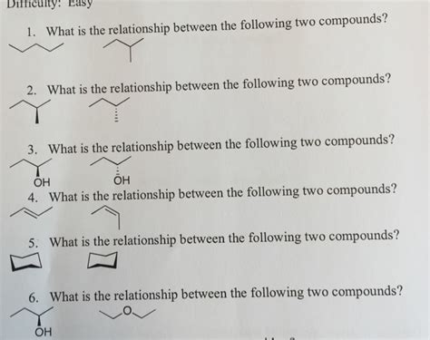 Solved What Is The Relationship Between The Following Two