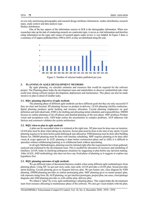 Systematic Review On Evaluating Planning Process In Agile Development Methods Pdf Computer